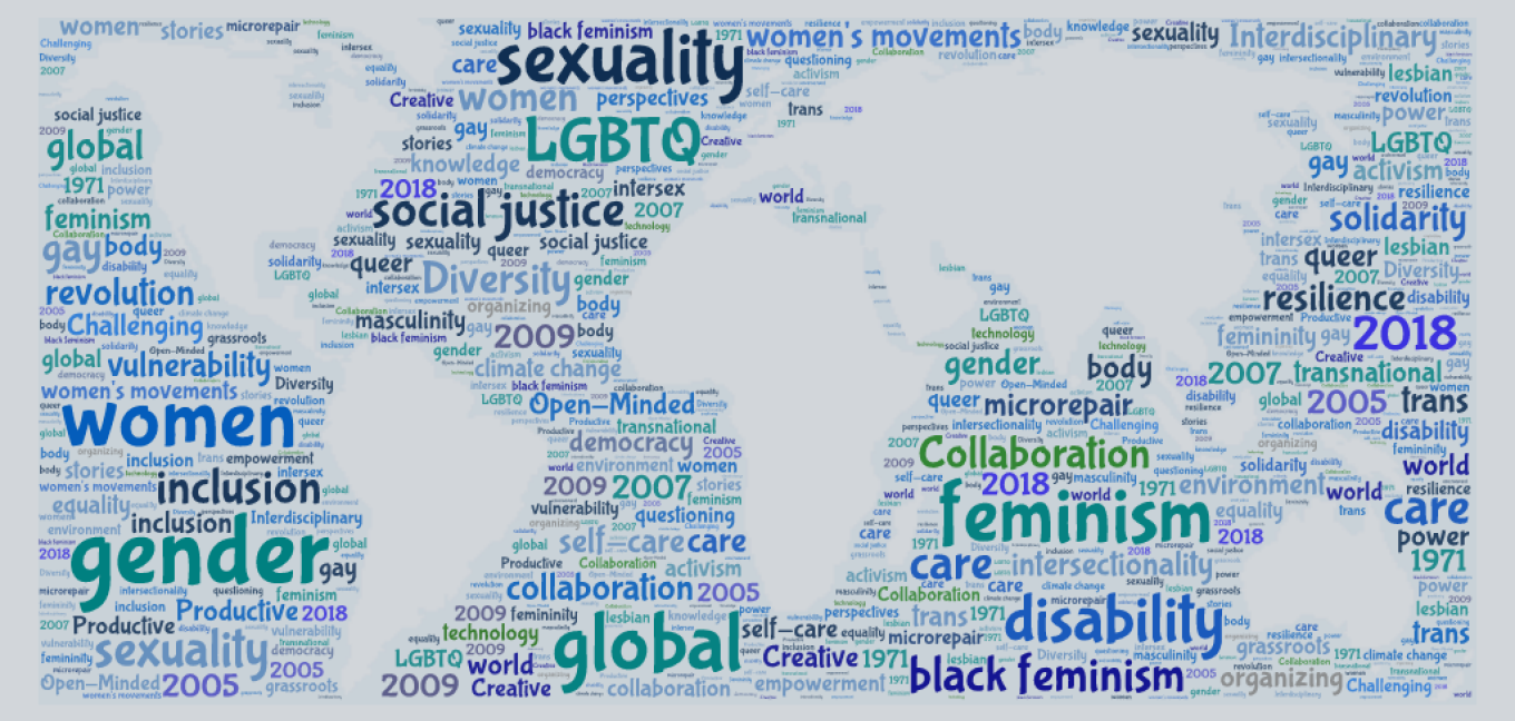 Global Gender and Sexuality Studies at UB - Department of Global Gender ...